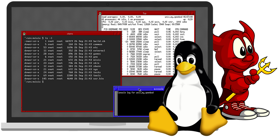 Linux Command Line And Shell Scripting